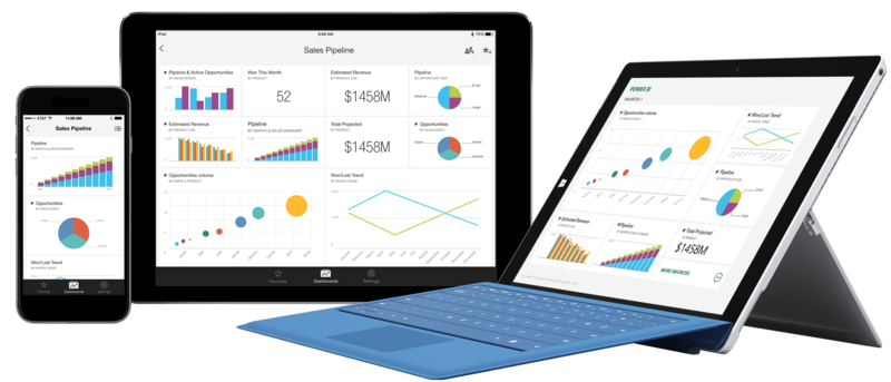 New Feature! Power BI Subscriptions