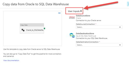 Azure Data Factory Pipeline Templates