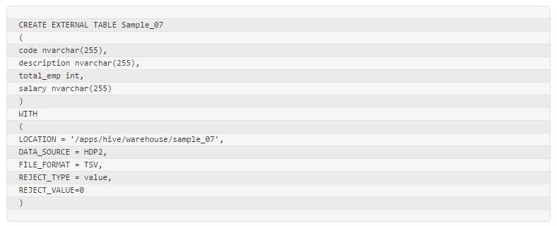 SQL Server 2016 Polybase Setup