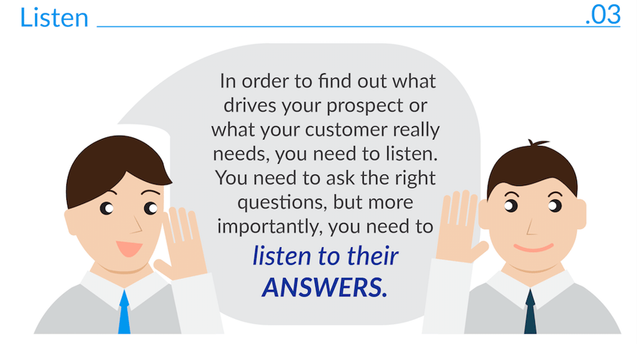 Inside the Mind of an Inside Sales Rep