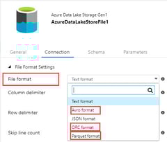 Using ORC, Parquet and Avro Files in Azure Data Lake