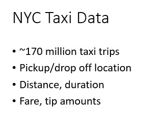 Easily Load Free Sample Data for Azure SQL Data Warehouse