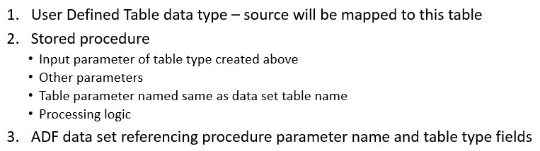 Using Stored Procedure in Azure Data Factory