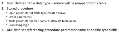 Using Stored Procedure in Azure Data Factory