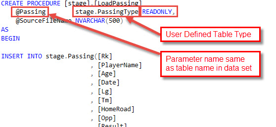 Using Stored Procedure in Azure Data Factory